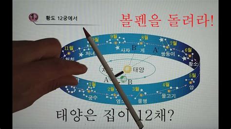 태양의 연주운동황도황도12궁에 대한 문제를 쉽게 해결할 수 있다 Youtube