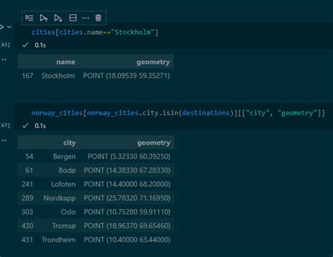 Python How To Mantain Aspect Ratios After Overlay In Geopandas