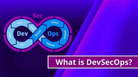 What Is Devsecops Benefits Of Automated Devops Security