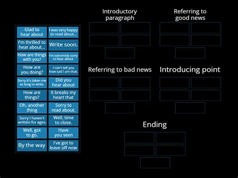Informal Email Useful Phrases Group Sort