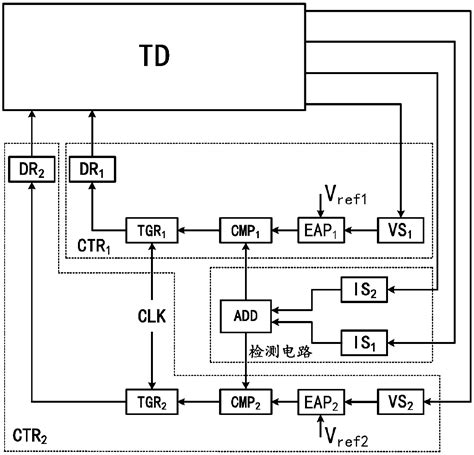 capacitance current ripple control method and device of single inductor
