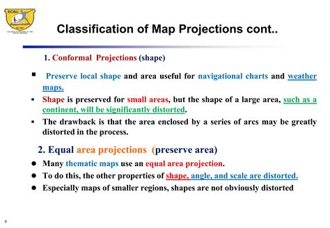 GIS Lecture Map Projetion And Coordinate System Ppt D Graphics Computer Software And