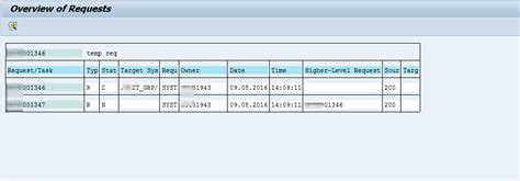 Sap Abap And Crm How To Delete An Already Released Transport Request