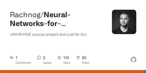Github Rachnogneural Networks For Differential Equations Univr Pde Course Project And Just