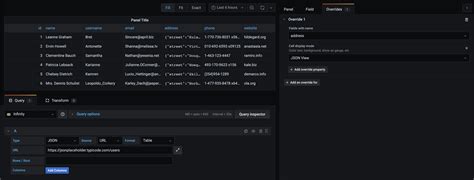Json Example Grafana Grafana Infinity Datasource Discussion Github