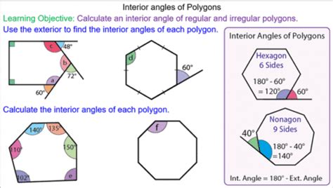 Interior Angles Of Polygons Mr Mathematics