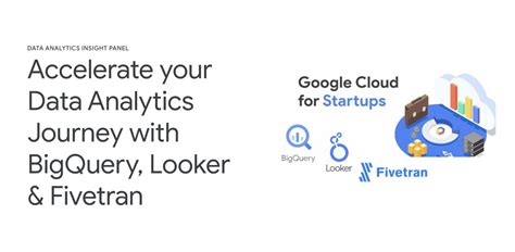 datatonic on linkedin accelerate your data analytics journey with bigquery looker and fivetran