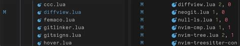 Different Icon Sizes Shown By Nvim Tree And Diffview · Issue 225
