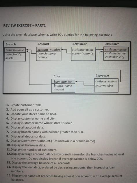 Solved Using The Given Database Schema Write Sql Queries