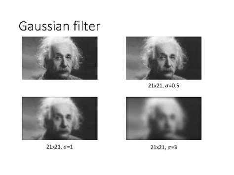 Fourier Transforms Gaussian Filter Difference Of Gaussians Images
