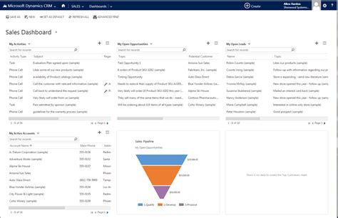 Dynamics CRM 2018 Pricing Screenshots Demo