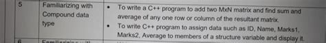 Solved 5 Familiarizing With Compound Data Type To Write A