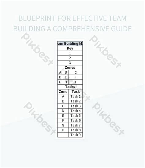 The Ultimate Guide To Building An Effective Team A Blueprint For Success Excel Template Free