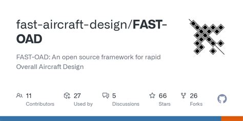 Github Fast Aircraft Designfast Oad Fast Oad An Open Source