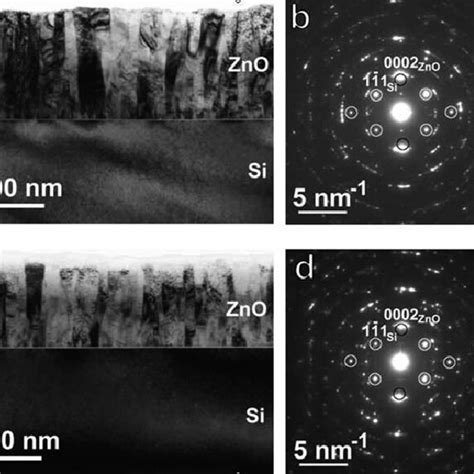 Cross Section Tem Images And Corresponding Electron Diffraction