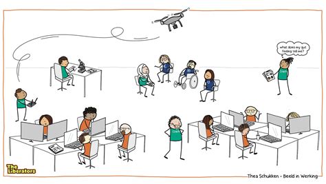 Increase Your Impact As An Agile Practitioner