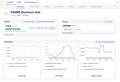 Knime Business Hub Installation Guide Embedded Cluster