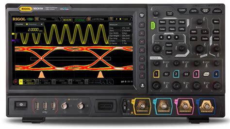 Advanced Embedded Systems Debug With Jitter And Real Time Eye Analysis