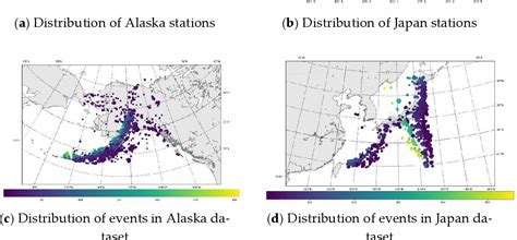 Figure 2 From An Early Warning System For Earthquake Prediction From Seismic Data Using Batch