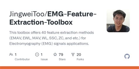 github jingweitoo emg feature extraction toolbox this toolbox offers