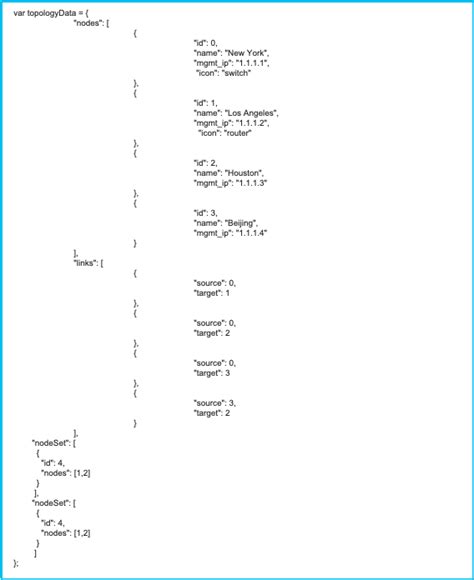 Cisco Devnet 有趣的工具分享 Next Ui！ Cisco Community