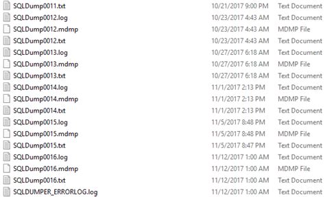 sql server database corruption understanding and diagnosing