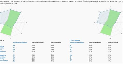 Functions Album On Imgur