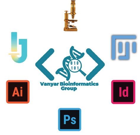 آنالیزتصویر گروه بیوانفورماتیک وانیار