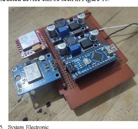 Figure 1 From Design Of Location Monitoring System On Lintas Usu Bus