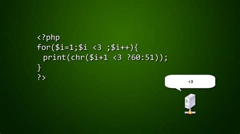Php Hd Wallpapers Desktop And Mobile Images And Photos