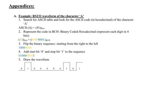 Solved A Example RS232 Waveform Of The Character A 1 Chegg