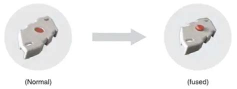 Pp Ess Fuse Manufacturer Since 2004 From China Hiitio