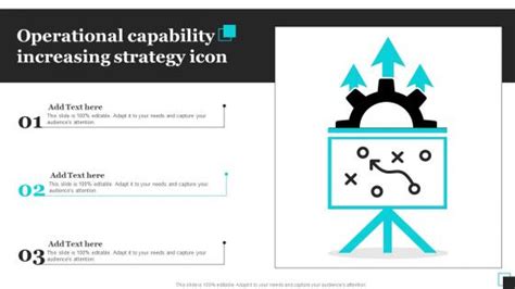 Strategy Operational Capabilities PowerPoint Presentation And Slides PPT Template SlideTeam