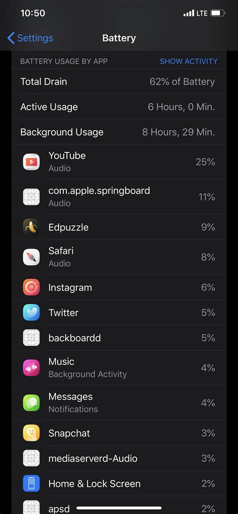 [help] this is new for me i m getting a com apple springboard audio usage and its way more idk
