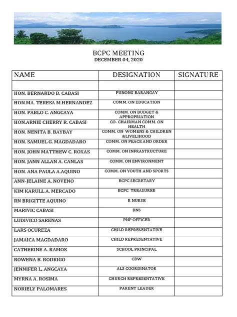 Bcpc Pdf