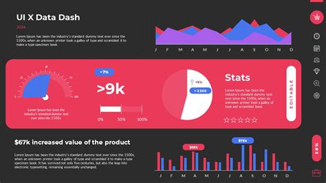 ui x data dashboards powerpoint presentation template presentation