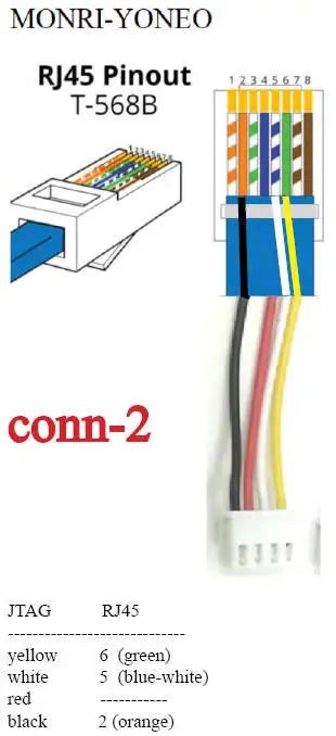 Rj48 Connector Pinout A Complete Guide To The Wiring Scheme