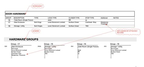 Door Hardware Adding Categories To Hardware Set General Discussion