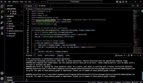 Matrika Dhamala On Linkedin Machinelearning Deeplearning Cnn