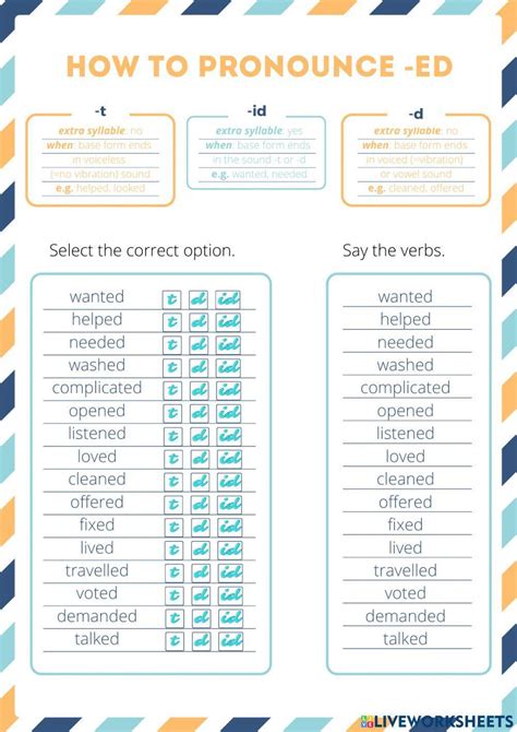 How To Pronounc… Free Interactive Worksheets 1653697