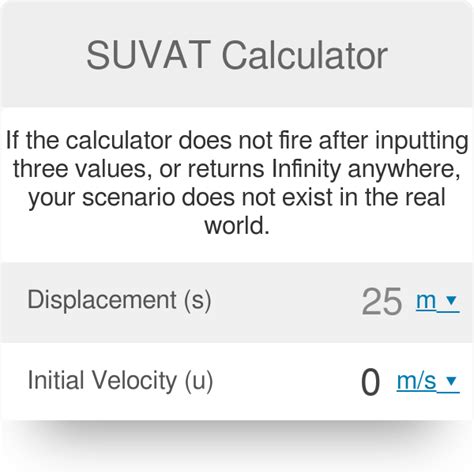 Suvat Equation For Velocity Tessshebaylo