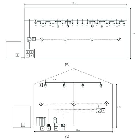 Misting System Tsc At Trudi Abbas Blog