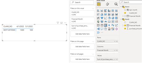 Solved If Condition For Two Different Tables Microsoft Fabric Community