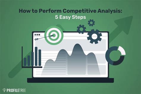 How To Perform Competitive Analysis Easy Steps ProfileTree