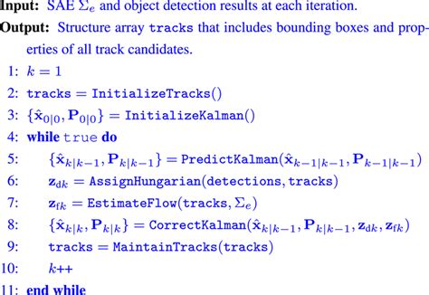 flow‐assisted inter‐frame tracking download scientific diagram