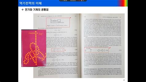 전력전자 기초 104 역기전력과 전류적 관성의 이해 01 Youtube