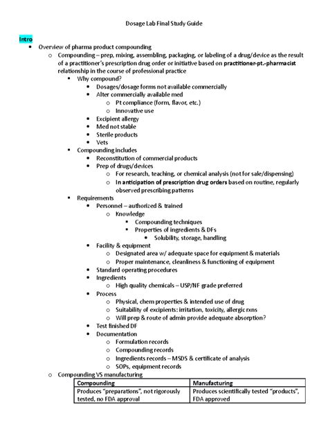 Dosage Lab Final Study Guide Dosage Lab Final Study Guide Intro Overview Of Pharma Product