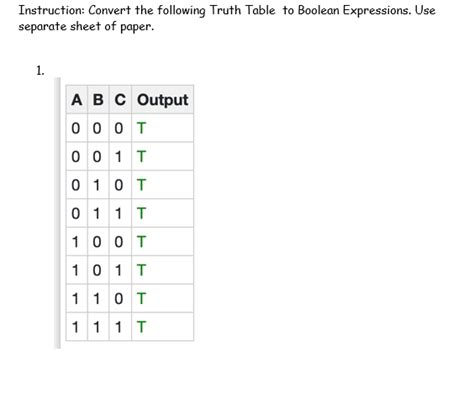 Convert The Following Truth Table To Boolean Expressions A B C