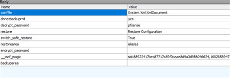 Powershell Understanding An Invoke Webrequest Call With Output From Fiddler Server Fault