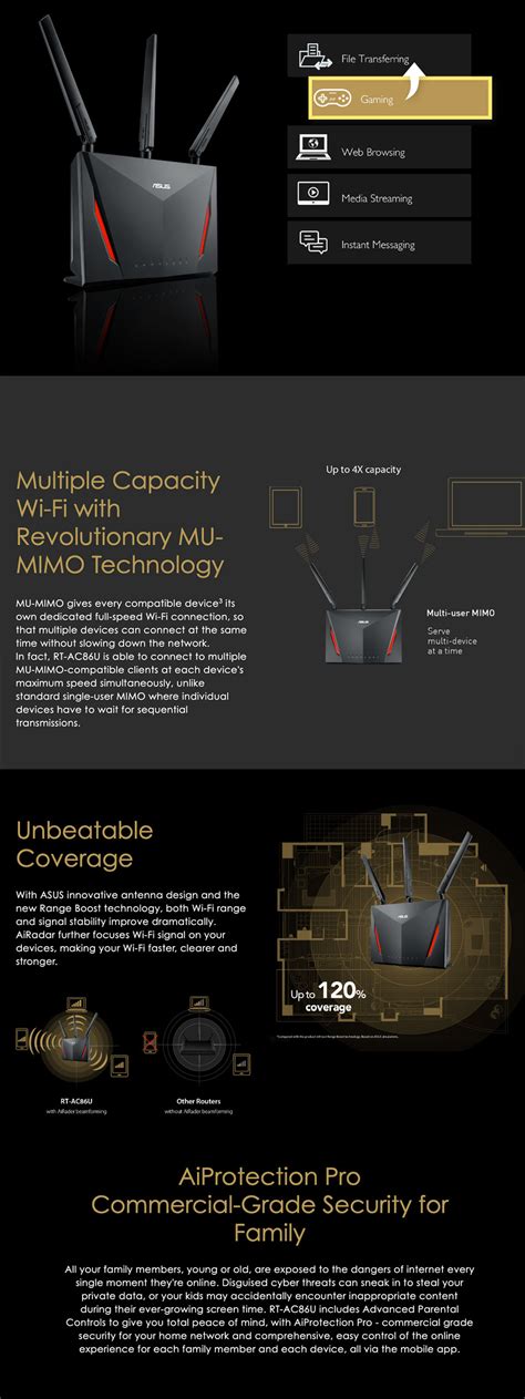 Buy ASUS RT AC86U Dual Band Gaming Router RT AC86U PC Case Gear Australia